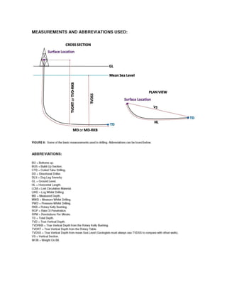 Guide-to-Geosteering.pdf