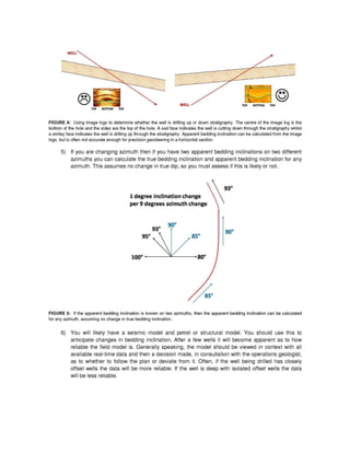 Guide-to-Geosteering.pdf