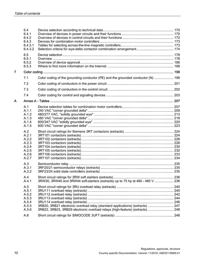 Guide to-industrial-control-panels | PDF | First Aid | Injuries