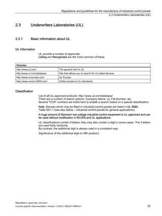 Guide-to-Industrial-Control-Panels.pdf