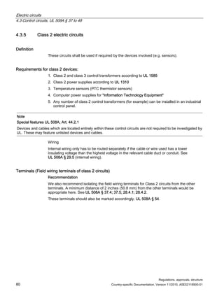 Guide-to-Industrial-Control-Panels.pdf