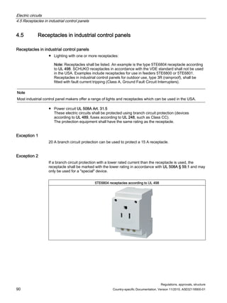 Guide-to-Industrial-Control-Panels.pdf