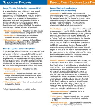 Guide To ISAC Programs | PDF | Student Financial Aid | Financial Assistance