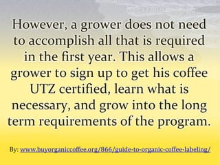 Guide to Organic Coffee Labeling | PPT