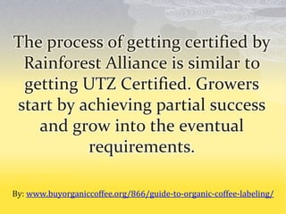 Guide to Organic Coffee Labeling | PPT