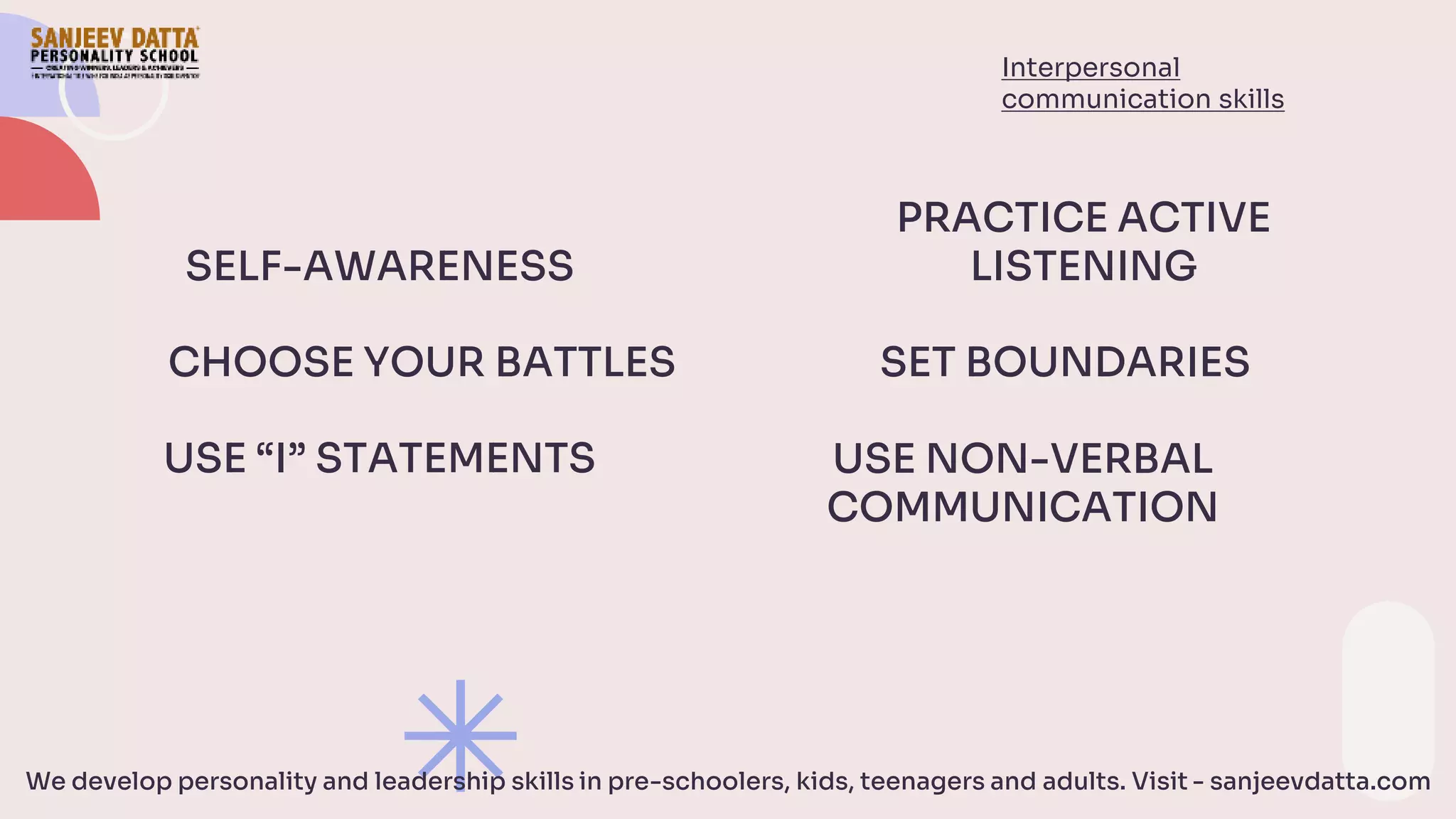 Guide to Passive Communication | PPT