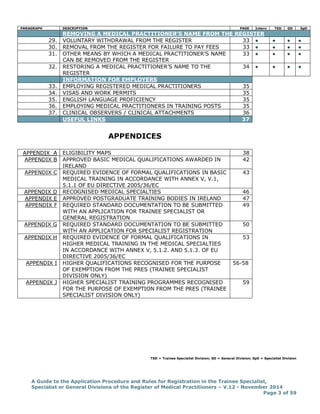 Guide to-registration | PDF