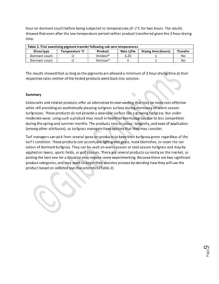 Guide-to-Using-Turf-Colorants.pdf