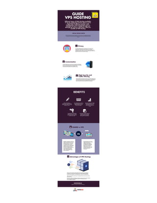 Guide to VPS Hosting | PDF