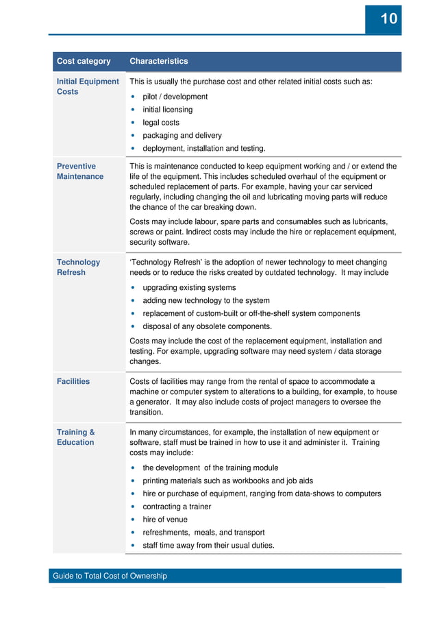 guide-total-cost-ownership.pdf
