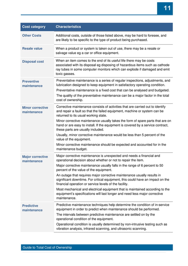 guide-total-cost-ownership.pdf