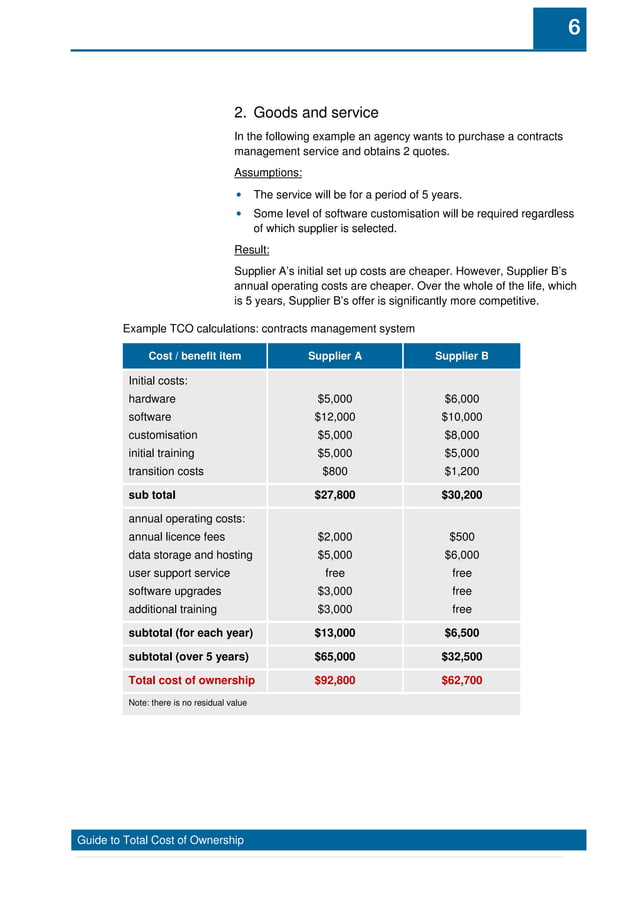 guide-total-cost-ownership.pdf