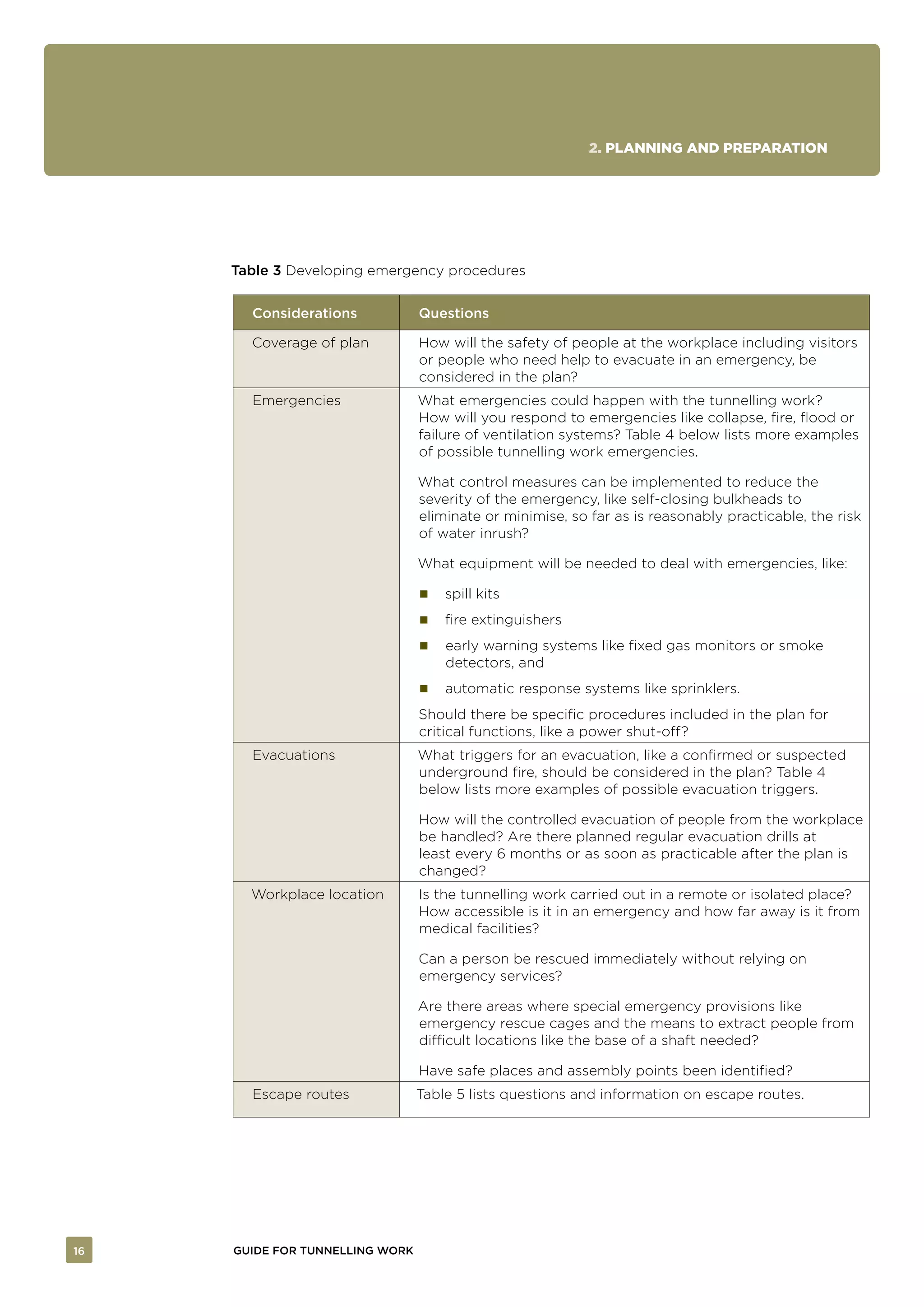 guide-tunnelling.pdf