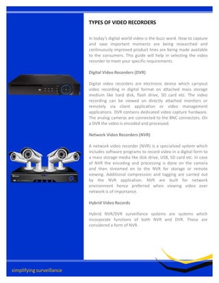 Video Security System - Securens | PPTX