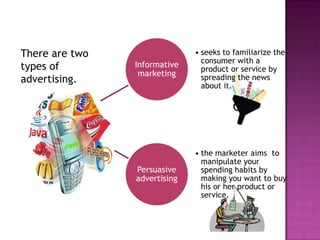 Persuasive Advertisement Examples For Students