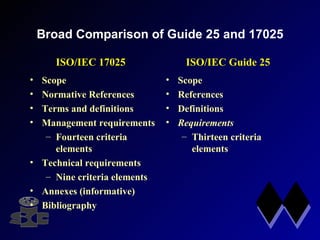 Guide25 vs ISO/IEC17025 | PPT