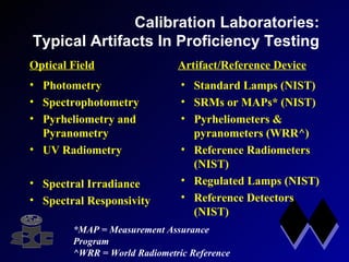 Guide25 vs ISO/IEC17025 | PPT