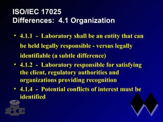 Guide25 vs ISO/IEC17025 | PPT