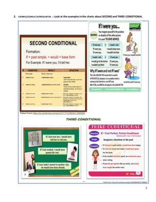 SECOND AND THIRD CONDITIONAL | PDF