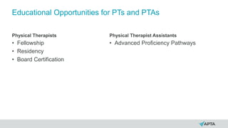 Guide to Physical Therapist Practice presentation | PPTX