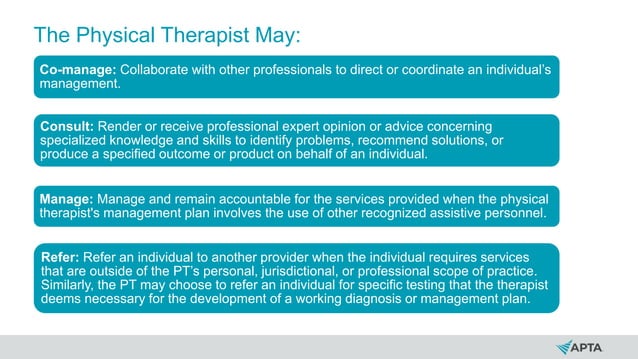 Guide to Physical Therapist Practice presentation | PPTX