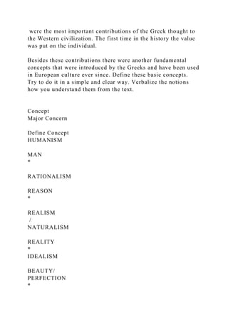 GUIDE 5 -1 (Part I)Unit 2Art of Ancient GreeceApol.docx