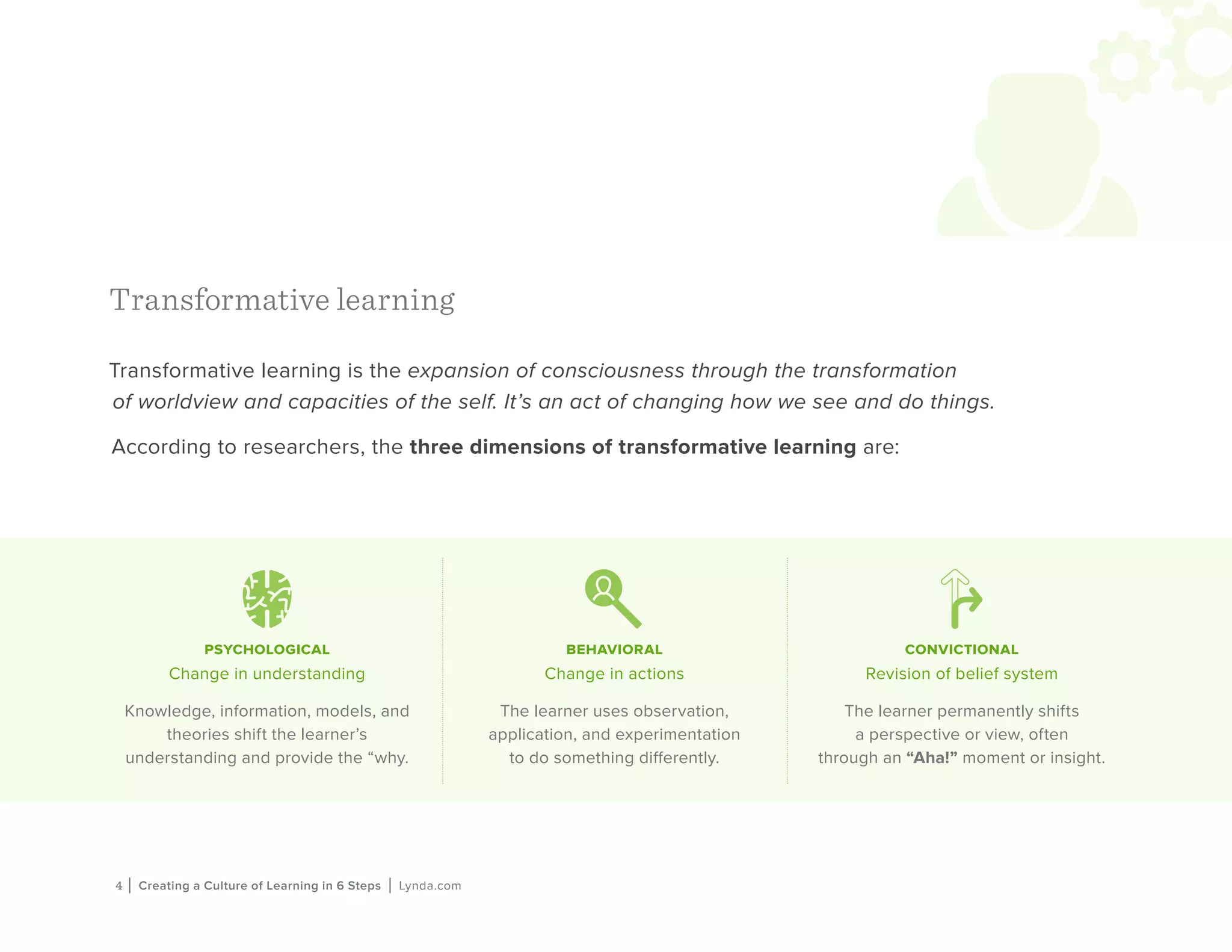 Creating a Culture of Learning in 6 Steps | PDF