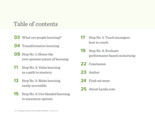 Creating a Culture of Learning in 6 Steps | PDF