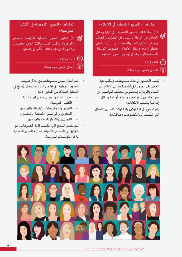 Guide arabe Amnesty | PDF