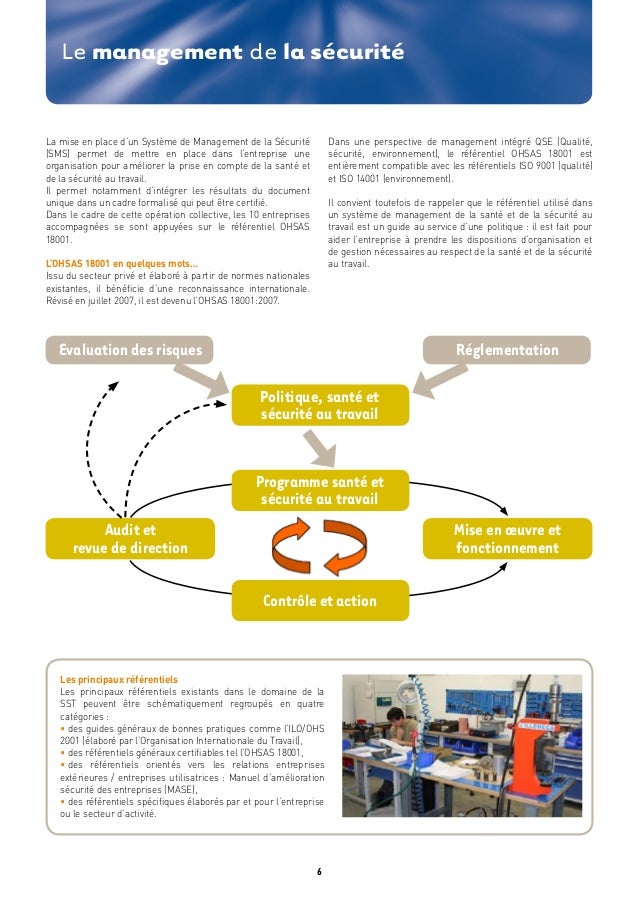 Boubaddara Youssef: Guide pour la mise en place d'un système HSE