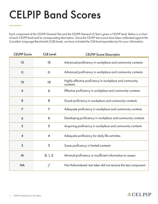 Guidebook celpip-test-takers-6-1 | PDF