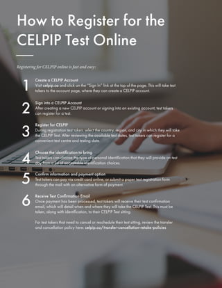 Guidebook celpip-test-takers-6-1 | PDF