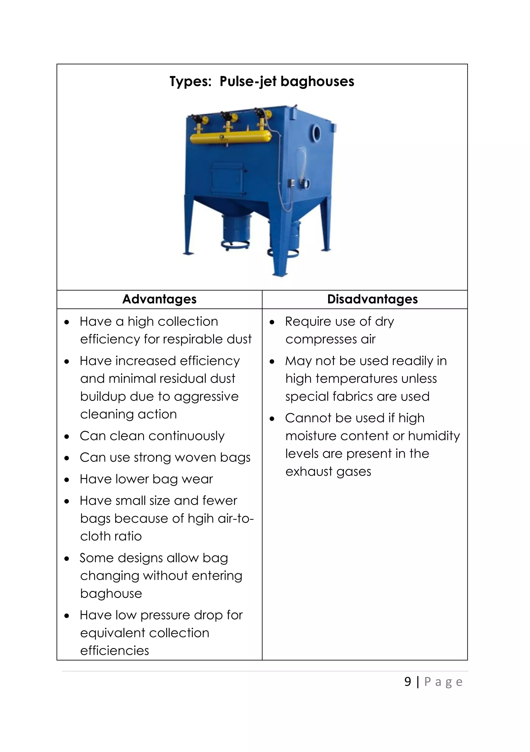 Guidebook of-bag-filter | PDF
