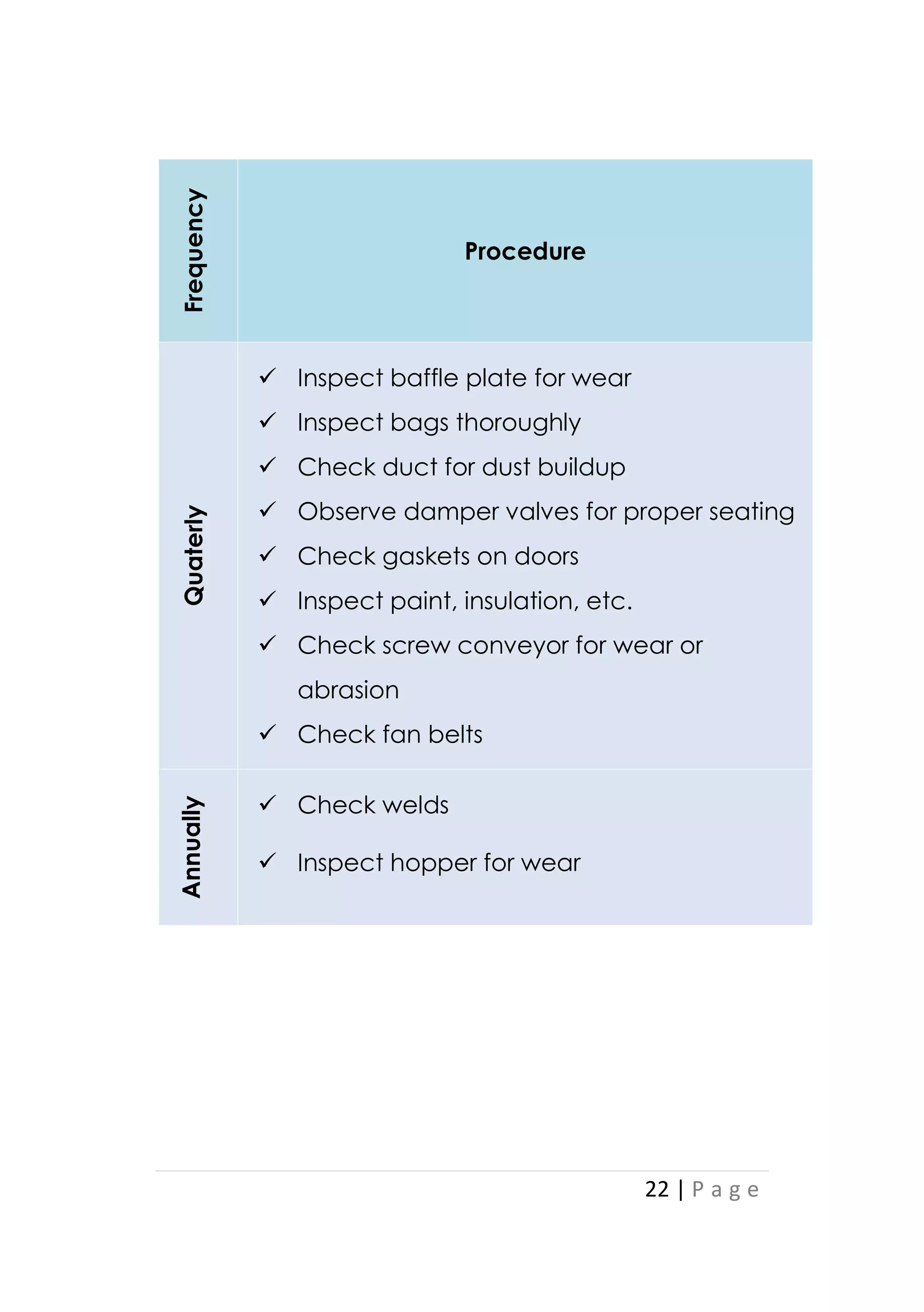 Guidebook of-bag-filter | PDF