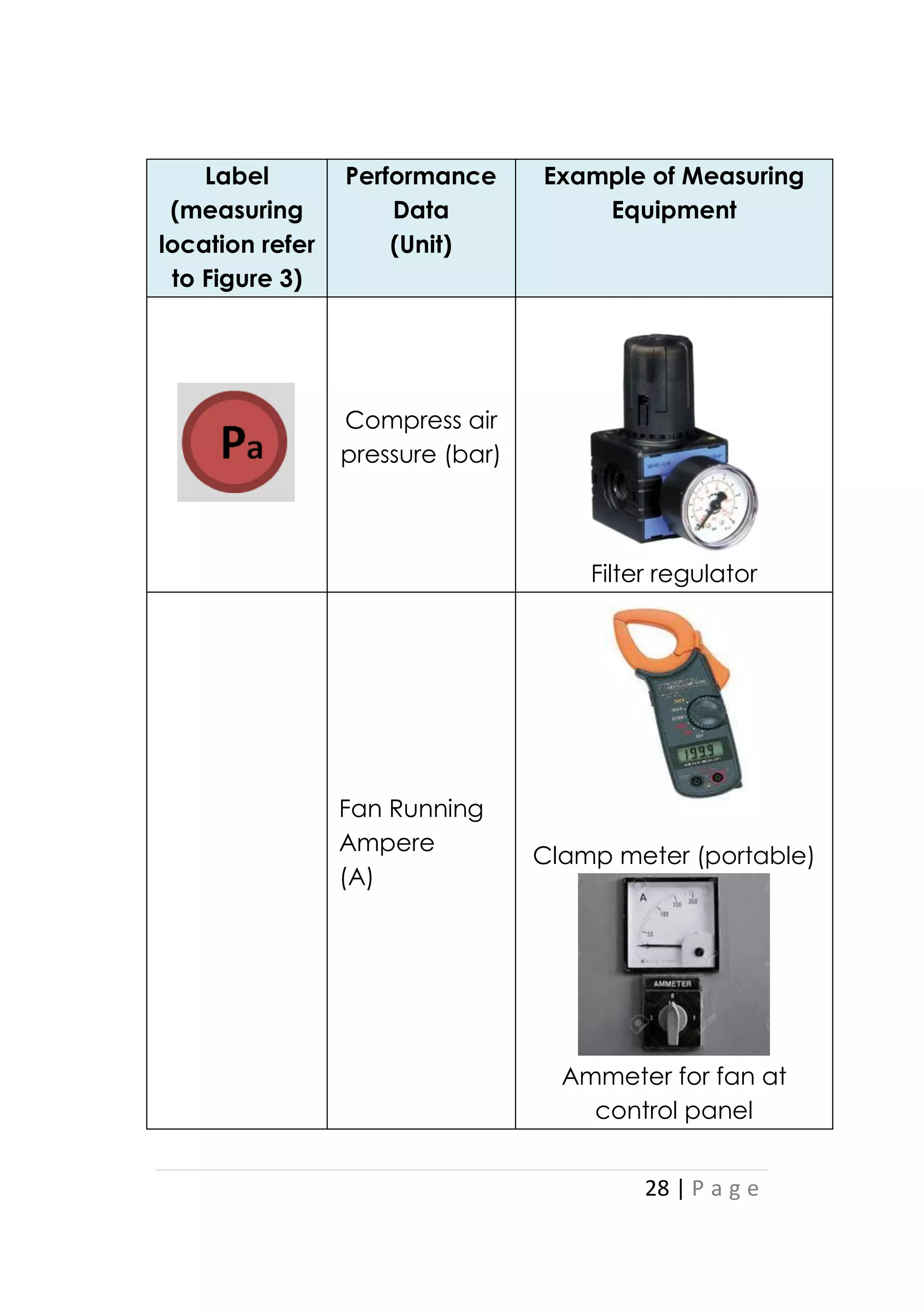 Guidebook of-bag-filter | PDF