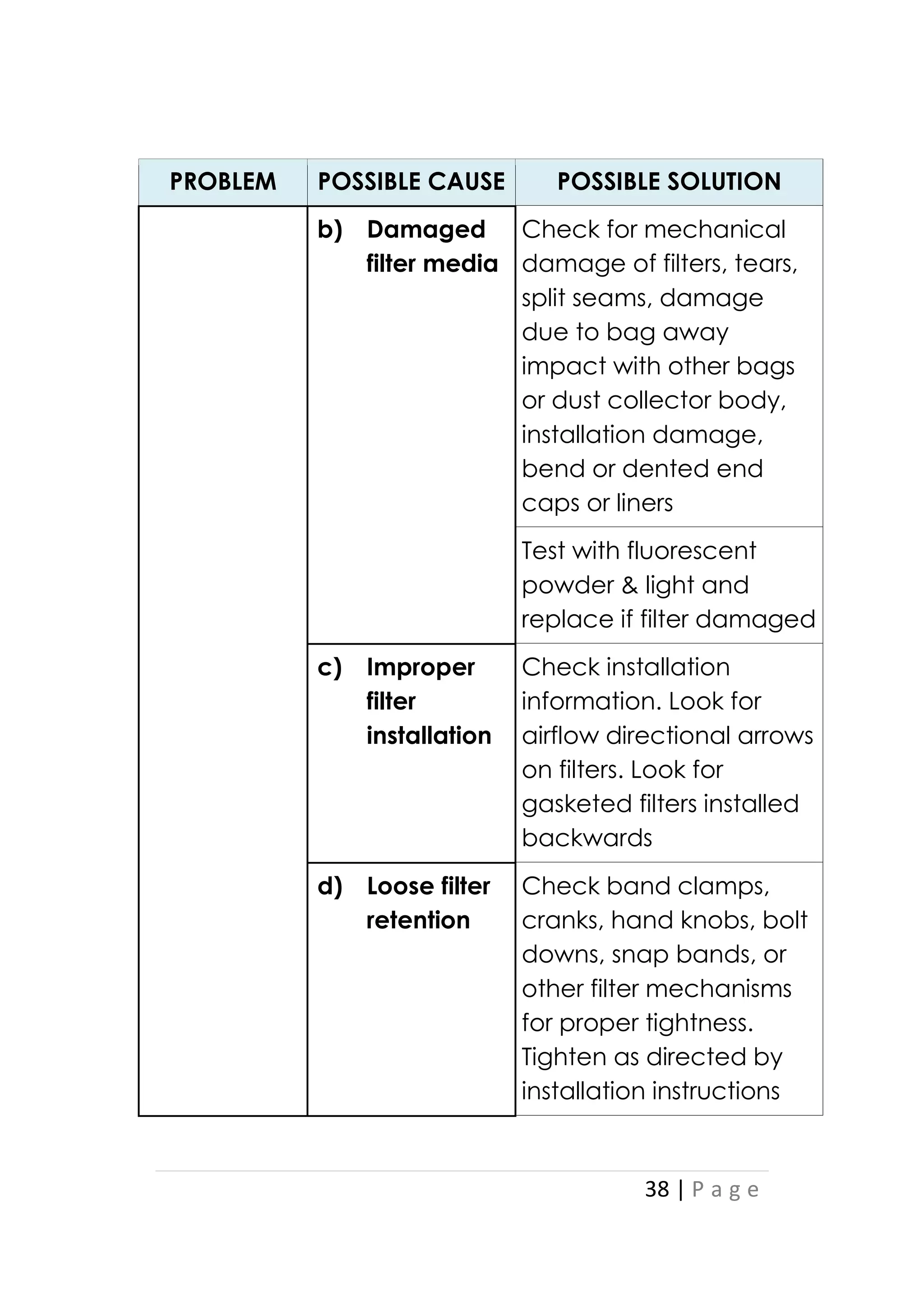 Guidebook of-bag-filter | PDF