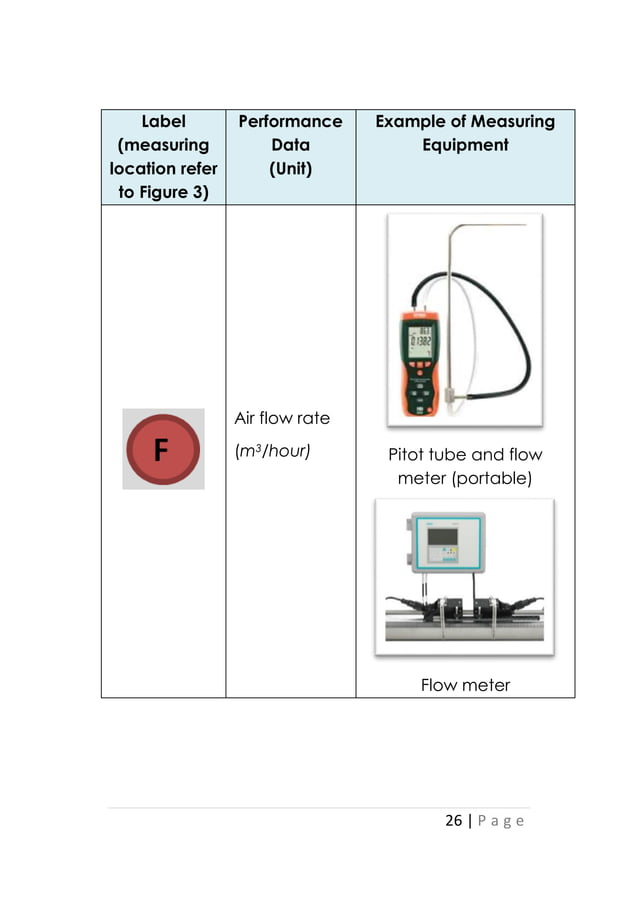 Guidebook of-bag-filter | PDF | Indoor Environmental Quality | Home ...