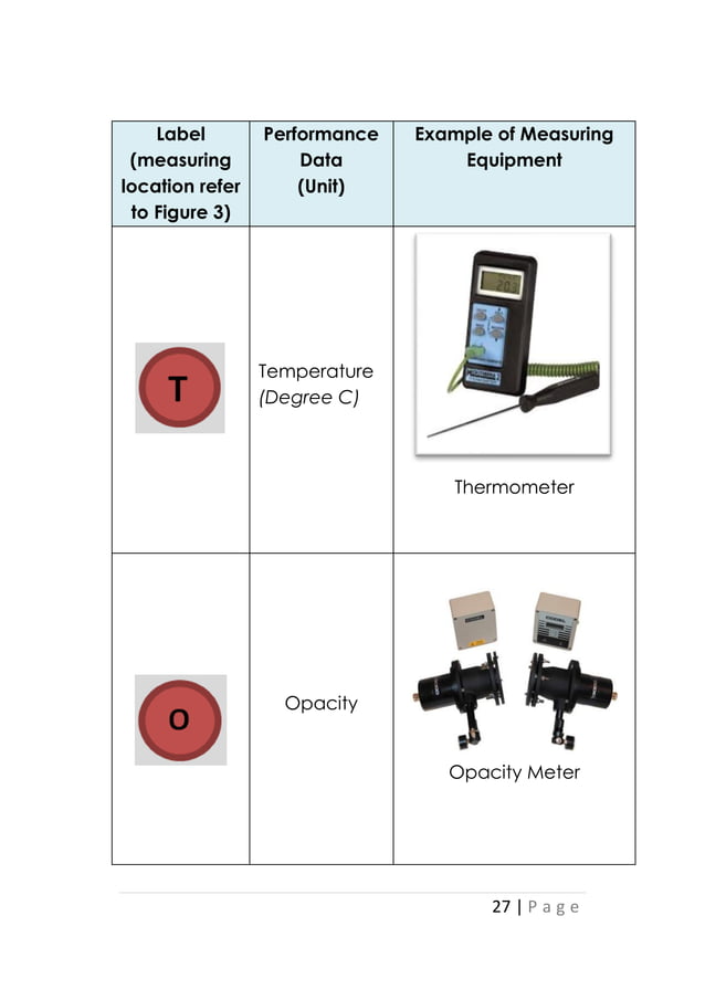 Guidebook of-bag-filter | PDF | Indoor Environmental Quality | Home ...