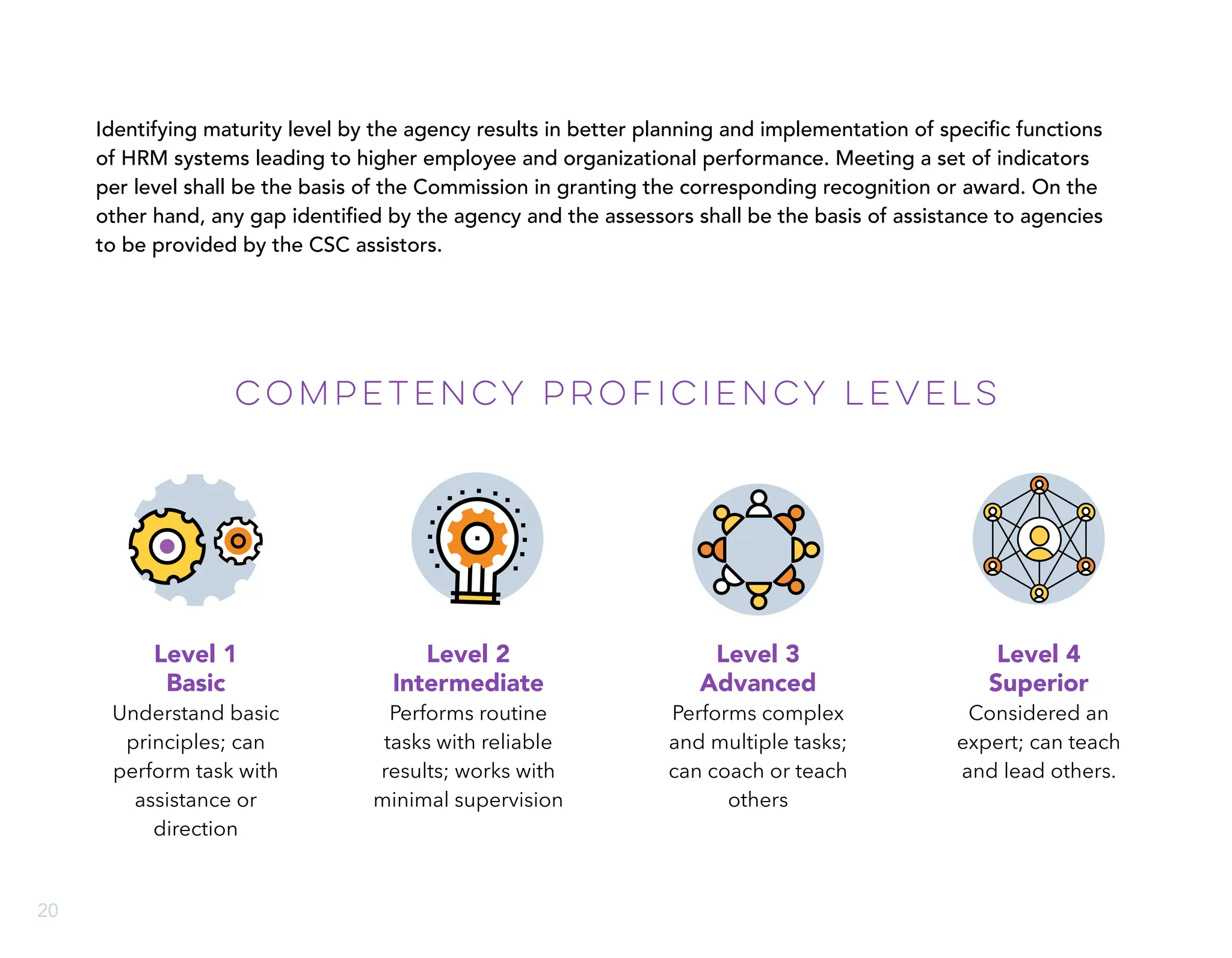 CSC HRM Guidebook | PDF