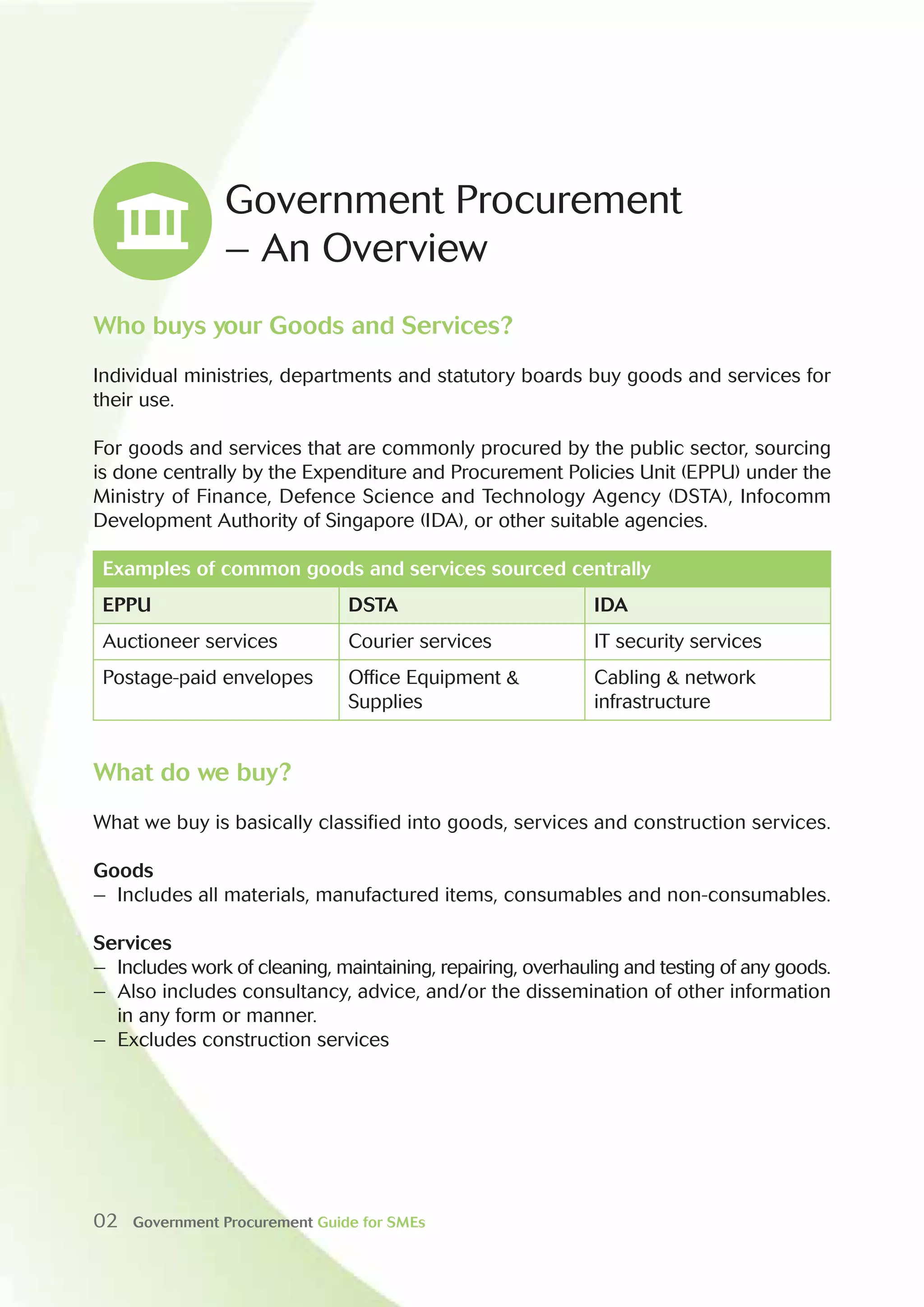 Guidebook Government Procurement Guide For SMEs | PDF