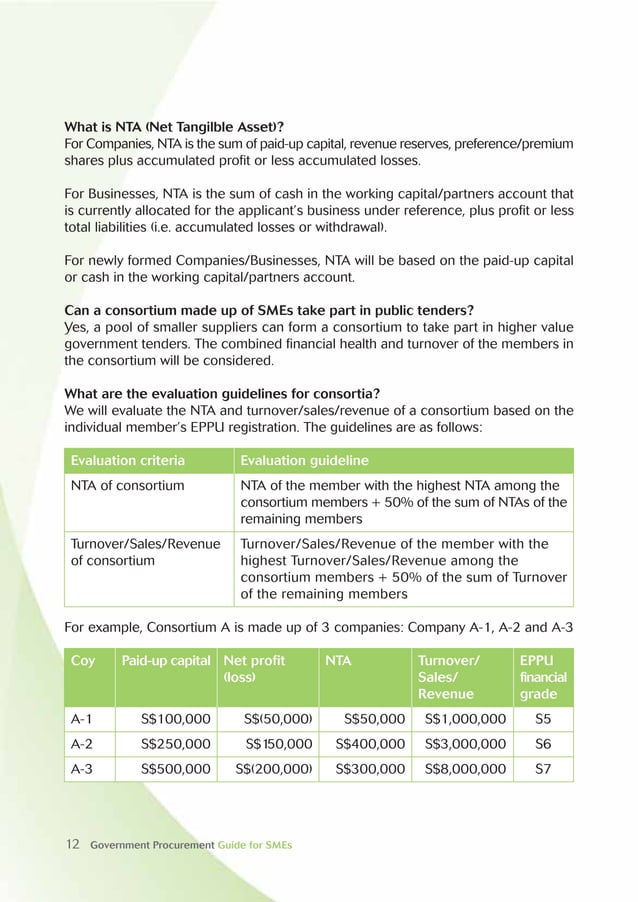 Guidebook Government Procurement Guide For SMEs | PDF