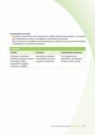 Guidebook Government Procurement Guide For SMEs | PDF