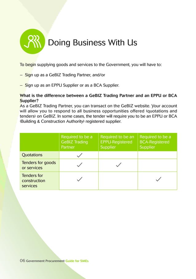 Guidebook Government Procurement Guide For SMEs | PDF