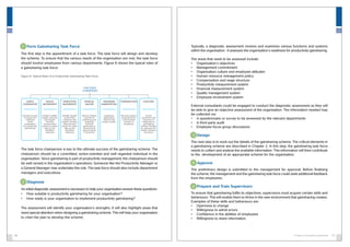 Guidebook productivity gainsharing | PPT