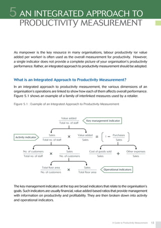 Guidebook productivity measurement | PDF