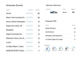 Guidebook slide deck ppt | PPTX