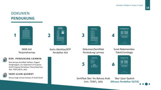 GUIDE BOOK STUDY IN SAUDI 2024 fix 1.pdf