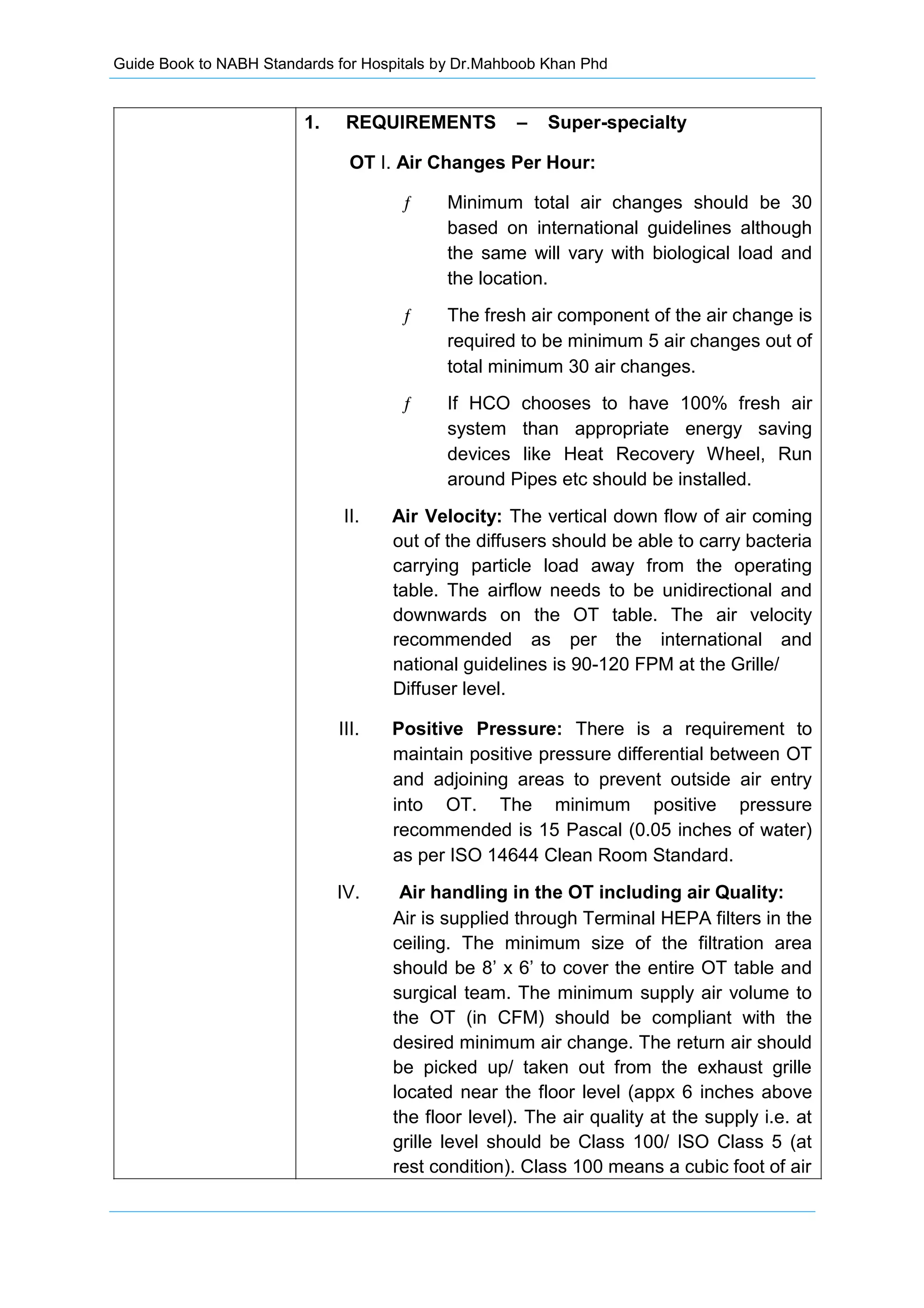 Guide Book to NABH Standards for Hospitals by Dr.Mahboob Khan Phd | PDF