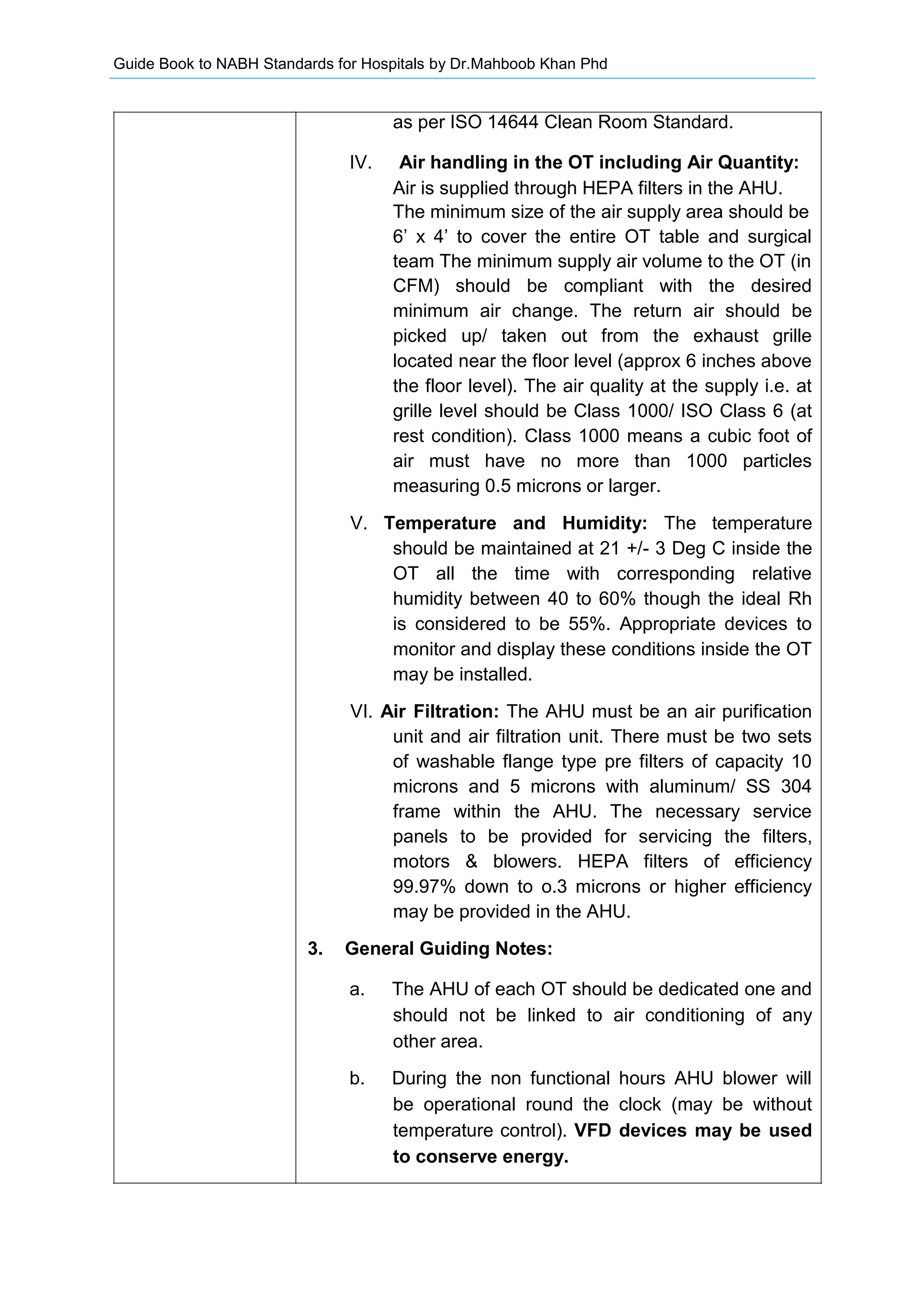 Guide Book to NABH Standards for Hospitals by Dr.Mahboob Khan Phd | PDF