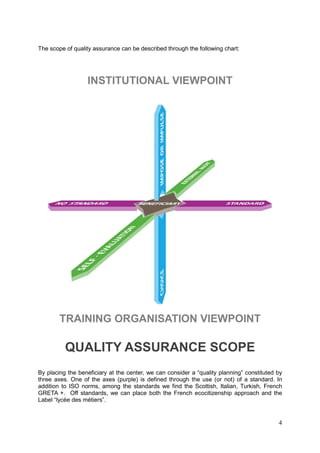 Guidebook to quality | PDF